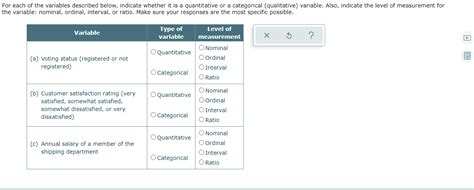 Solved For Each Of The Variables Described Below Indicate