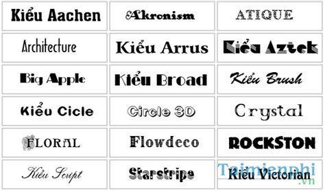 Font Chữ Unicode Đẹp Khám Phá Những Kiểu Chữ Độc Đáo Và Tinh Tế