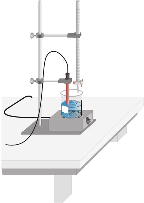 Standardizing A Solution Of Sodium Hydroxide Experiment 6 From