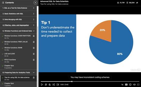 Melody Guan On Linkedin Data Analytics Datascience Machinelearning