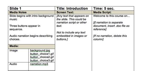 E Learning Challenge 48 Storyboards For Effective Lesson Planning