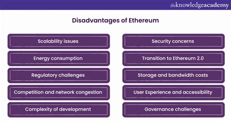 Advantages And Disadvantages Of Ethereum A Complete Analysis