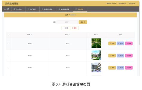 基于java中的ssm框架实现游戏攻略网站项目【内附项目源码 论文说明】 csdn博客