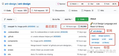 【硬核干货】如何高效找到优质编程项目？ 知乎