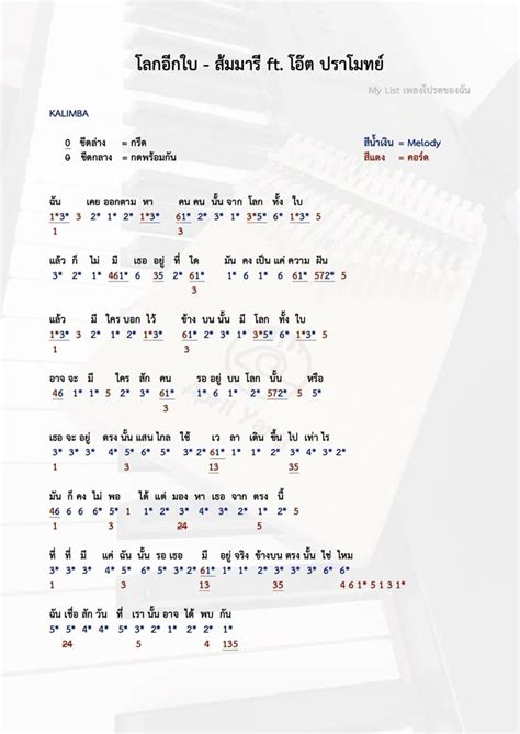 Kalimba Minecraft Sheet Music