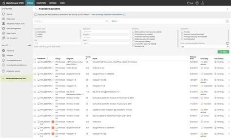 Vulnerability Management Harvey Norman Business Hub