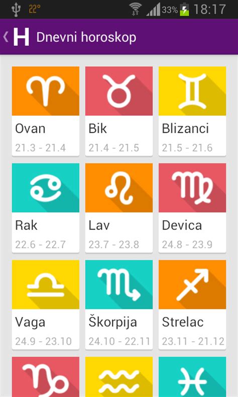 Mobile Scrolable Tabs Or Navigation Drawer For Navigation In Android
