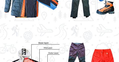 Зөвлөгөө 1 Хэрхэн хувцсаа зөв сонгон давхарлаж өмсөх вэ