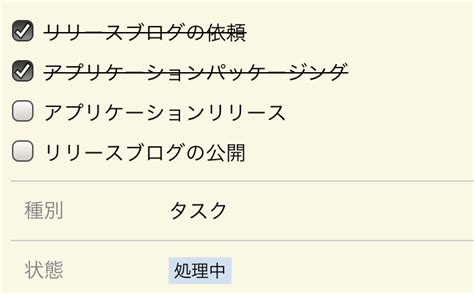 Backlog Ios App 1 6 リリース：チェックリスト対応など Backlogブログ