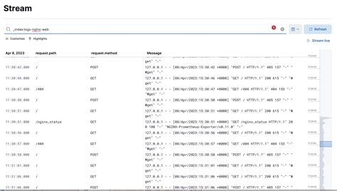 Forwarding Logs To Elasticsearch And Opensearch With Collectord