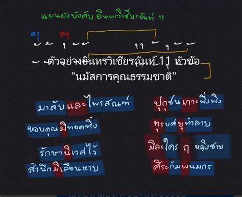 รับแต่งกาพย์ กลอน โคลง ฉันท์