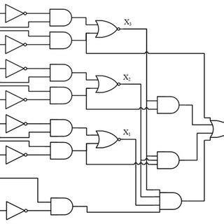A 4 Bit Magnitude Comparator Download Scientific Diagram