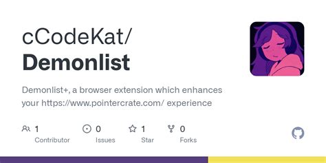 GitHub CCodeKat Demonlist Demonlist A Browser Extension Which
