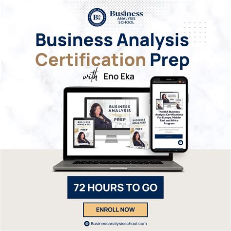 Business Analysis School™️ On Linkedin Business Analysis Certification