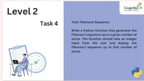 Minal Sarode On Linkedin Cognifyz Pythonprogramming Cognifyztech