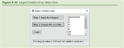 Solved Largest Smallest Array Values Create An Application That