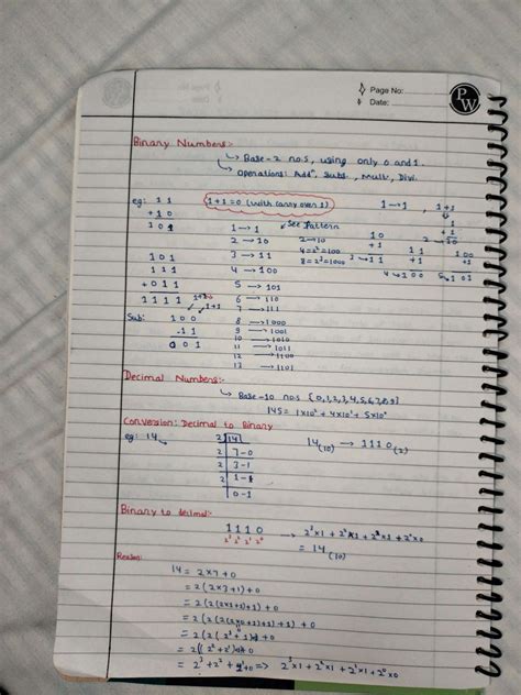 hitesh rathore on linkedin pwioi dsa c programming learning