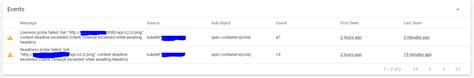 Harbor Core And Jobservice Health Checks Timeouts · Issue 986