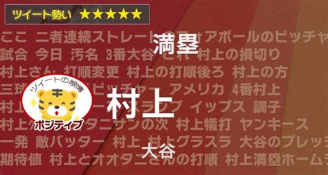 チャートなび On Twitter 速報！『村上』満塁大谷が投資家の間で話題に。【46分ぶり】 Chartnavi