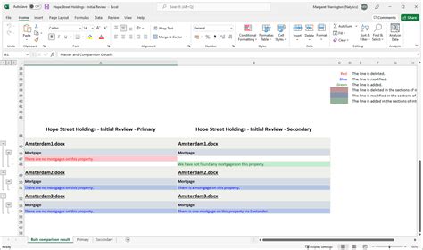 Nalytics Lrc Nalanda Technology