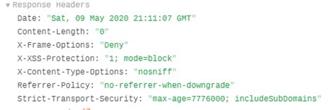 Why Ingress NGINX Removes My Response Headers Issue Kubernetes Ingress Nginx GitHub