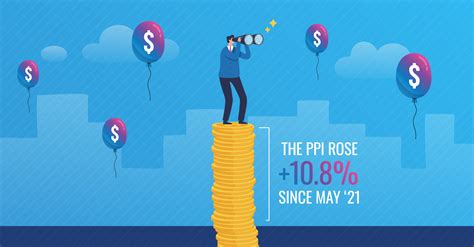 How The Producer Price Index Ppi Impacts Your Business