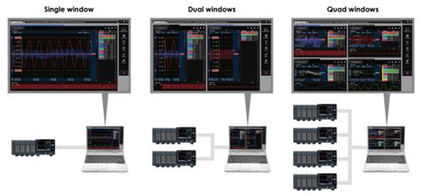 GL Connection GRAPHTEC