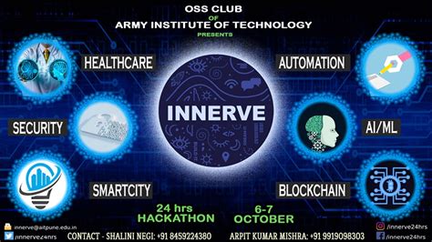 Innerve 40 Hackathon