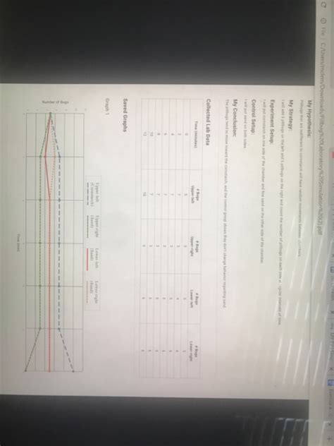 Solved How Do The Line Graphs Generated With The Average Chegg