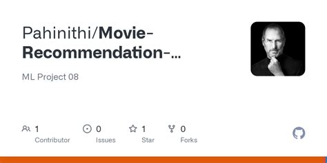 GitHub Pahinithi Movie Recommendation System Using Machine Learning