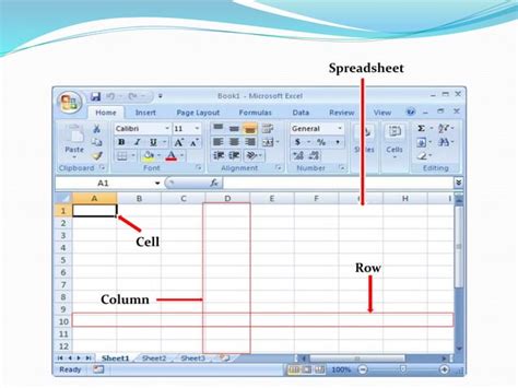 Ms Excel Ppt Presentation Pptx Operating Systems Computer Software And Applications