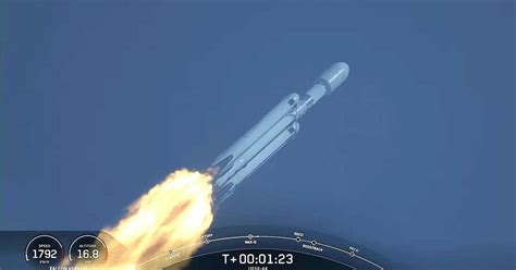 Spacex Launches Powerful Falcon Heavy Rocket On Classified Space Force