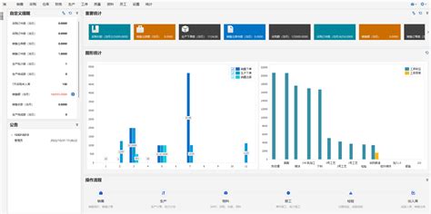 Devexpress渲染帧率怎么看devexpress大数据渲染如何优化 Devexpress中文网站