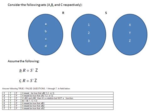 Solved See Below Image Answer This Question Using Chegg