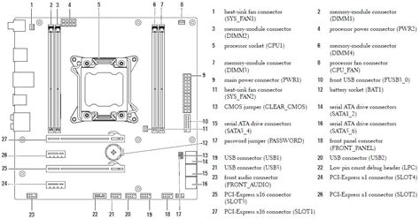 ‎issue Adding Drives To Sata 5 6 Dell Technologies