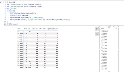 Solved How To Build The Calendar Table When We Have Start Microsoft Fabric Community
