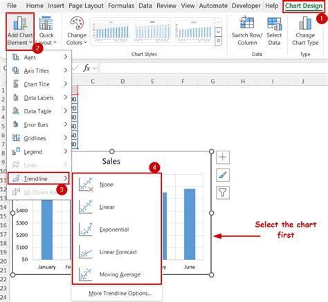 How To Add Trendline In Excel Single And Multiple Trendlines Excel Insider