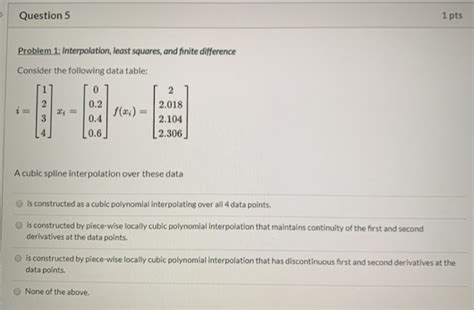 Solved Question 5 1 Pts Problem 1 Interpolation Least