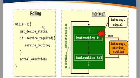embedded systems lecture 2 youtube