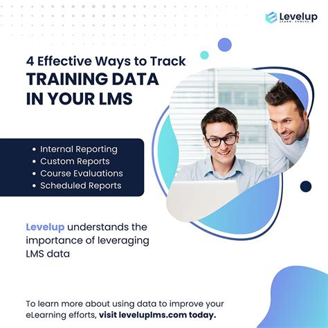 Lms Learningmanagementsystem Elearning Employeetraining Levelup Lms