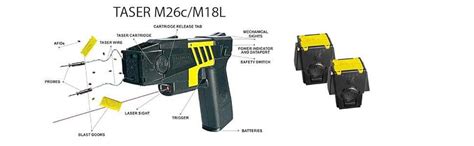 Taser Certification Test Answers Guide And Tips