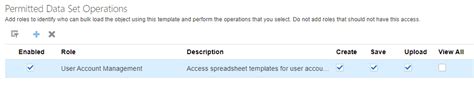 Importing Hcm Spreadsheet Data Loader Templates