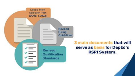 1 Ppt Presentation Deped Hr Strategic Framework Agency Msp Roadmap And Deped Msp Pptx