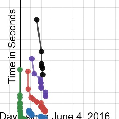 NO ONE WILL EVER KNOW