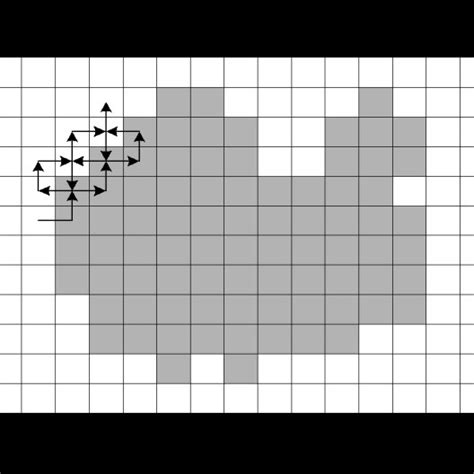 Scheme Of The Tracking By Bug Algorithm Download Scientific Diagram