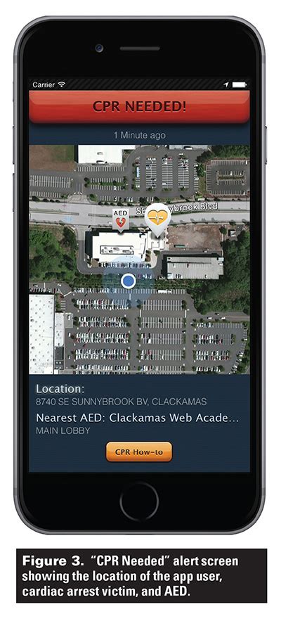 Pulsepoint Respond App Available In Bc British Columbia Medical Journal