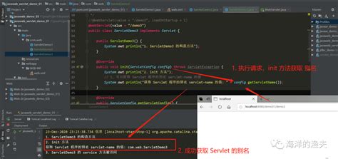 11 Servlet入门 Servletconfig的使用介绍 腾讯云开发者社区 腾讯云