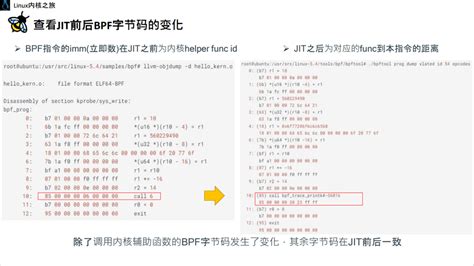 Bpf C Linux Make