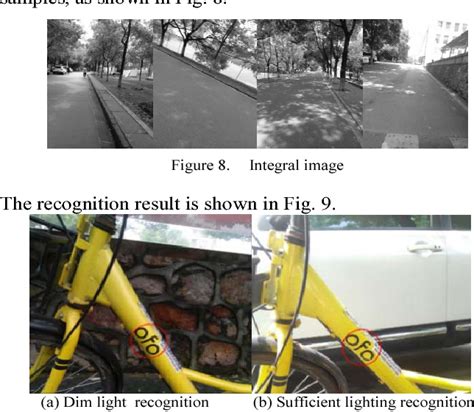 Figure 10 From Intelligent Identification Method Of Bicycle Logo Based On Haar Classifier