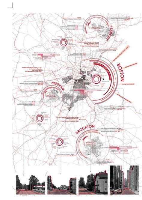 Kabul Urban Design Framework Artofit